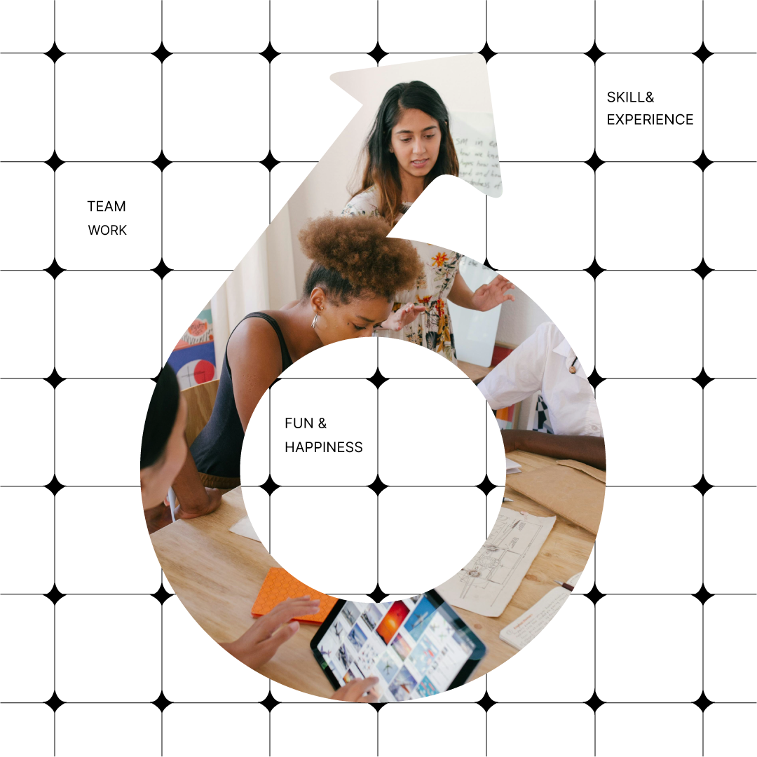 App Development & Digital Transformation Company in India - Omnist